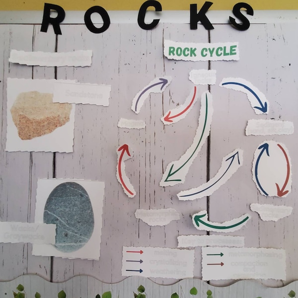 Printable Bookmark, Reading Log Tracker With TBR List, Reading Journal ...