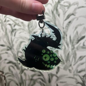 Pressure - Keychains: Sebastian Solace, Painter, Void Locker ...