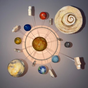 Hand Painted Solar System Model Hanging, Solar Mobile, Sun and Planets ...