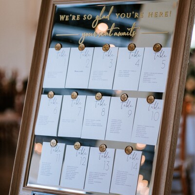 Wedding Seating Chart Header We're so Glad You're Here Your Seat Awaits ...