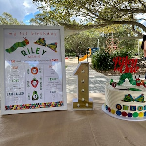 Very Hungry Caterpillar First Birthday Milestone Sign Milestone Poster ...