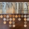 Family Birthday Wooden Calendar Sign, Rustic Wood Look Family ...