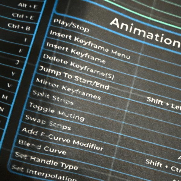 Excel Cheat Sheet Desk Mat: Shortcuts, Formulas Keyboard Pad for Win ...