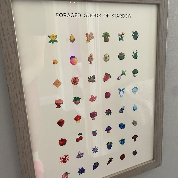 Pokémon Gradient Gen 1 Print Minimal Pokemon Art Cozy Games Pokemon ...