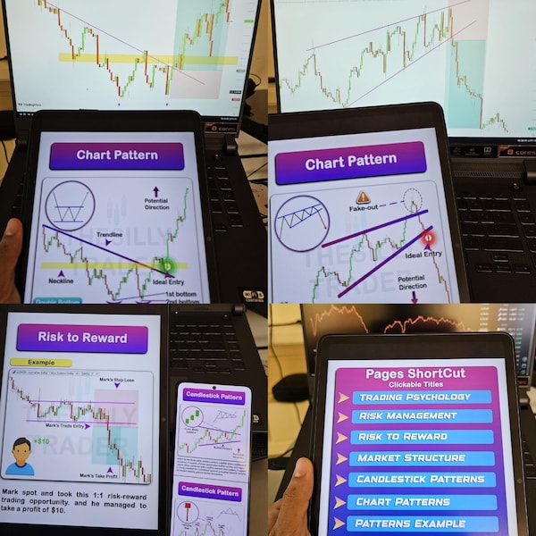 Smart Trading Book - Chart & Candlestick Patterns - Etsy