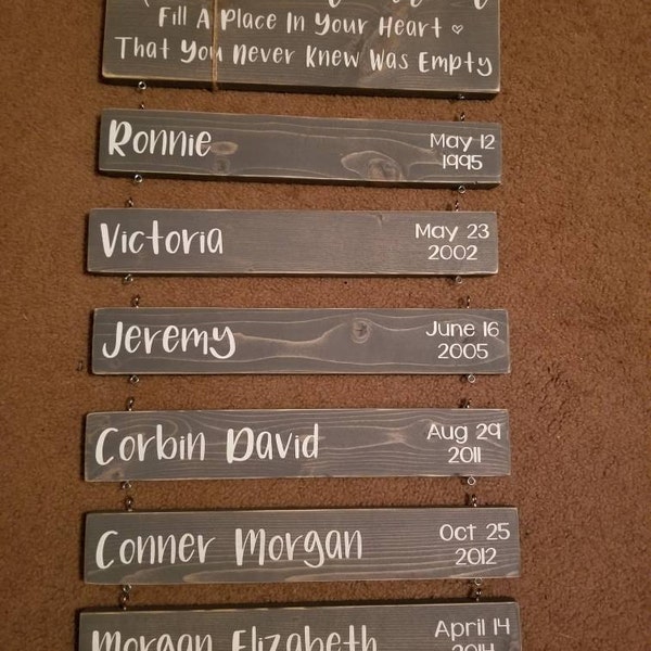 Customized Framed Word/name Acrostic Sign - Etsy