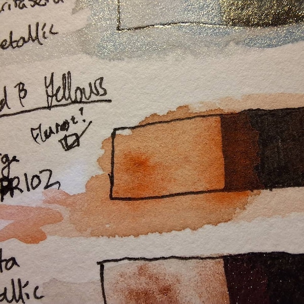 Loke Handmade Watercolor Paint - Etsy