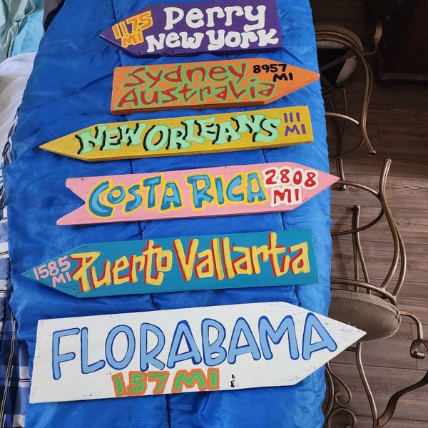 Custom Tiki Bar Directional Signs | Tiki Signs - Etsy