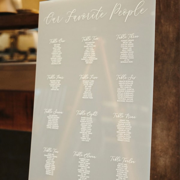 Wedding Seating Chart Sign, Acrylic Escort Boards, Seating Board ...