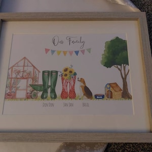 Personalised Family Welly Tree Print Custom Family Tree - Etsy