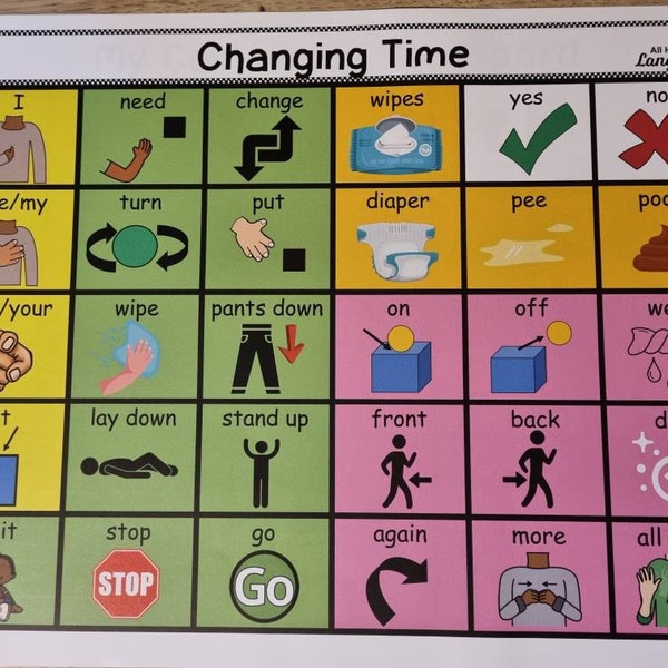 Bilingual Spanish/english Labels for Home, 42 Household Words With ...