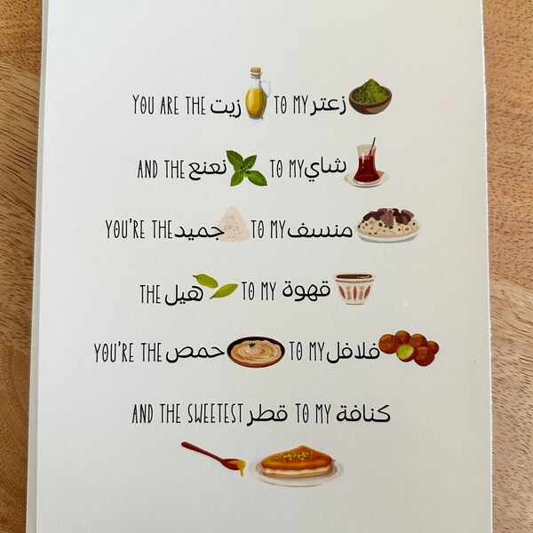 Islamic Kitchen Art Decor, Start With Bismillah, End With Alhamdulilah ...