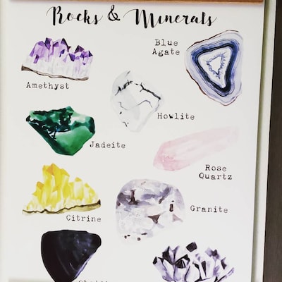 Printable Geology Wall Art Rocks & Minerals Wall Art Homeschool Decor ...