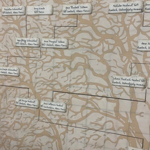 Custom Family Tree Printable 5 Generation Template, INSTANT DOWNLOAD ...