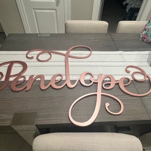 Name Sign Cutout Wall Decor Letters Wall Hanging Custom - Etsy