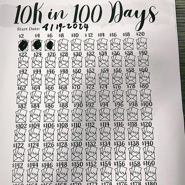 100 Envelope Challenge Printable, Money Savings Challenge ...