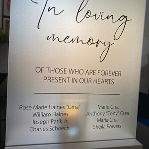In Loving Memory Sign Customized With Names Wedding Memorial Sign ...