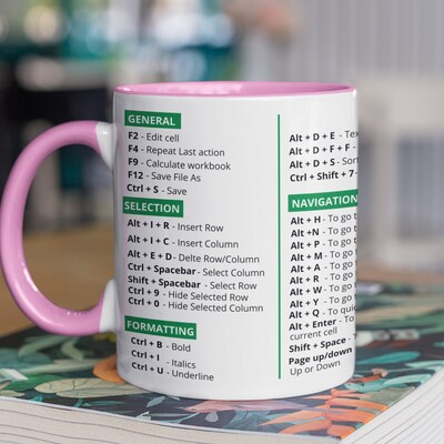 Excel Mug Svg, Eat Sleep Excel Repeat , Spreadsheet Excel Svg, Funny ...