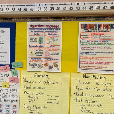 Classroom Hand Signals Anchor Chart, Printed on FABRIC DURABLE Flag ...