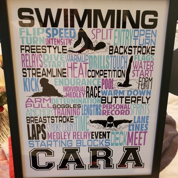 Personalized Swimming Poster, Swimmer Typography, Freestyle Swimmer ...