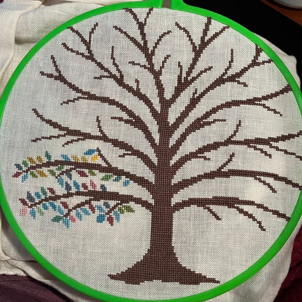 Temperature Tree Cross Stitch Pattern PDF INSTANT DOWNLOAD - Etsy