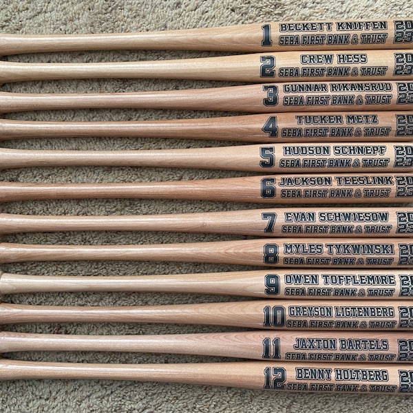 Personalized 18"in Mini Baseball Bat, Bat With Image or School Logo ...