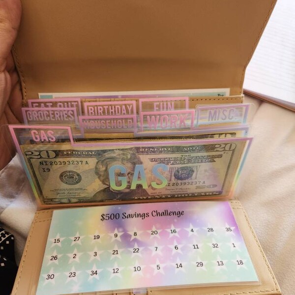 Wallet Cash Envelope Budget Wallet Envelopes Cash Wallet Tabbed Cash ...