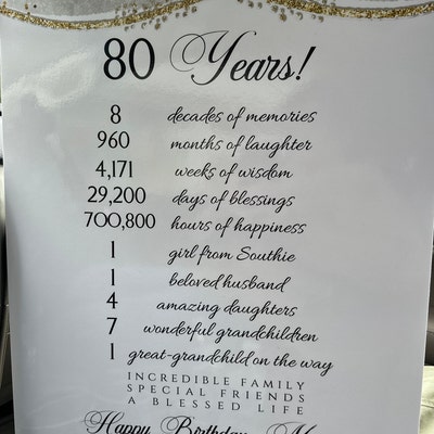 Personalized Birthday Magazine Photo Poster Printable - Etsy