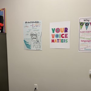 Anatomy & Physiology SLP Labeled Posters Set of 3 Speechie Educational ...