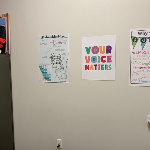 Anatomy Articulation SLP Labeled Posters Set of 2 SLP Essential ...