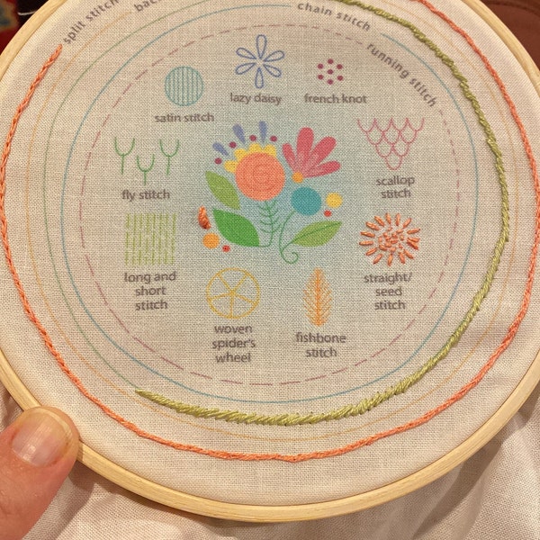 Stitch Sampler Full Kit Beginner Hand Embroidery Design, Printed Hand ...