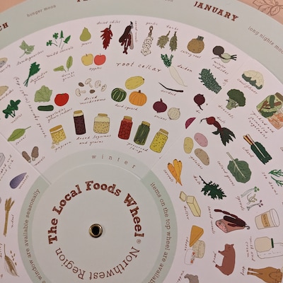 Northeast Local Foods Wheel - Etsy