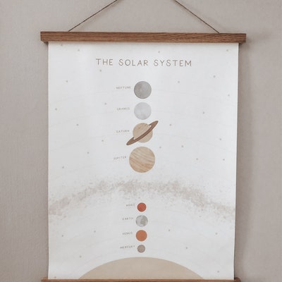 Solar System Print, Space Poster, PRINTABLE Educational Wall Art, Outer ...