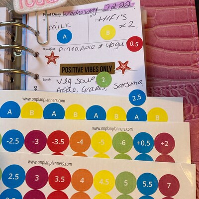 8 Week Countdown Countdown Sheet Weight Loss Countdown - Etsy UK