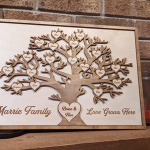 Family Tree Gift Sign Personalized Wedding Gift for Parents Anniversary ...
