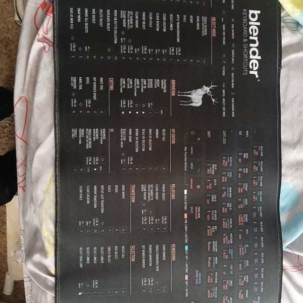 Blender 3D Desk Mat - Blender 3D Shortcuts Hotkeys Deskpad Mouse Pad ...