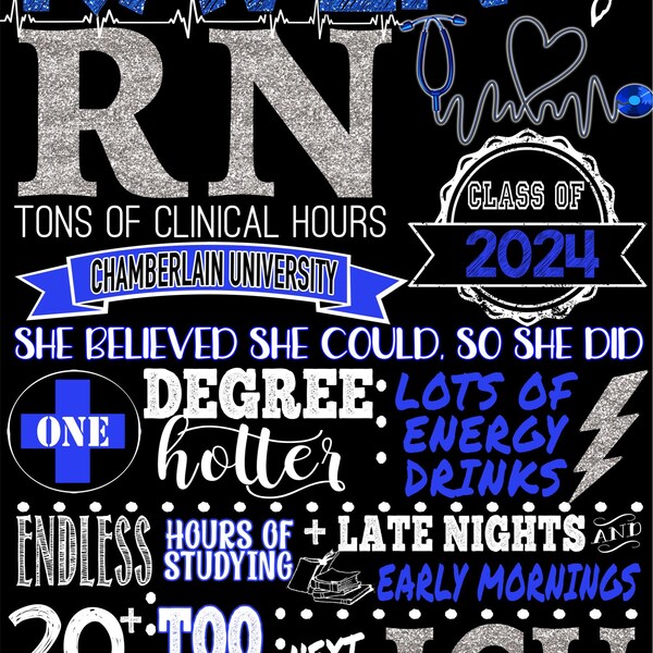 RN Sign for Nursing Student Gifts and Graduation Decor, Nurse Graduate ...
