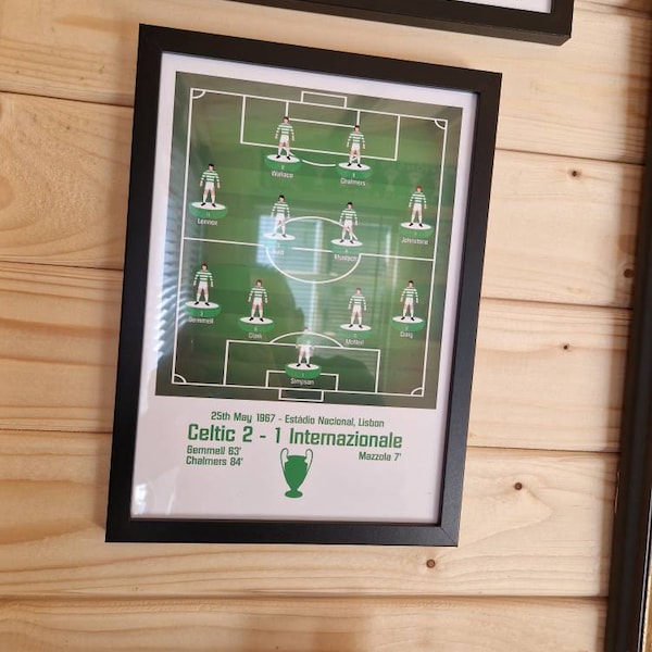 Hibernian FC, Easter Road Print, Hibs Map Print, Gift for Hibs Fan ...