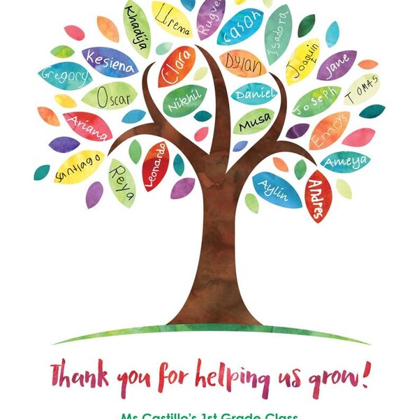 CUSTOM Teacher Tree Printable - Personalized Teacher Appreciation/class ...