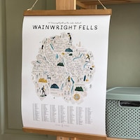 Wainwright Fells - Illustrated Map Checklist. the Complete 214 ...