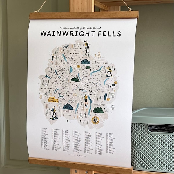 Wainwright Fells - Illustrated Map Checklist. the Complete 214 ...