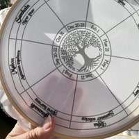 January Embroidery Pattern : Calendar to Embroider, Seasons Winter ...