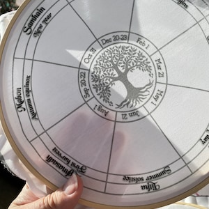 Yule Embroidery Pattern, Wheel of the Year : Calendar to Embroider ...