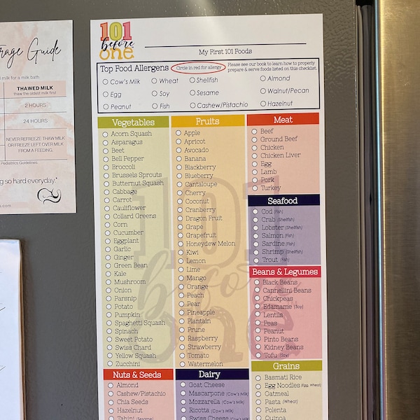 Baby-led Weaning Printed Guide & 101 Food Checklist From 101 Before One ...