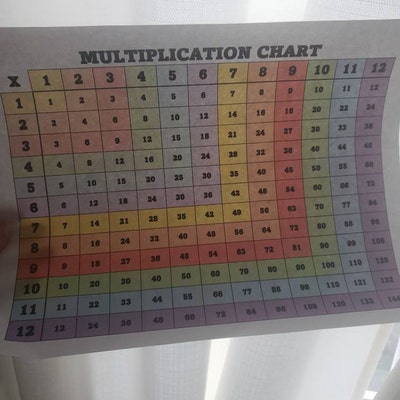 Printable LARGE PRINT Checkbook Register, PDF File, Prints Landscape on ...