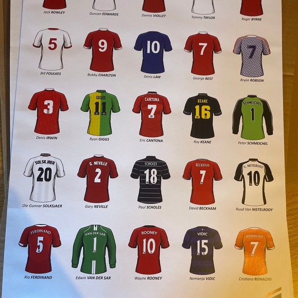 Personalised / Custom Football Team Print | Football Manager Game 'your ...