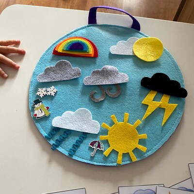 Weather Circle Game Pieces and Cards Included, Jeu De Cercle Météo ...