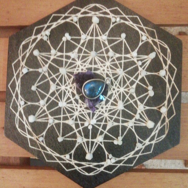 Alchemical Element Discs | Elements Symbols | Alchemy | Altar Tiles ...