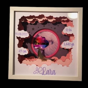 3D Baby Photo Frame Shadow Box SVG Bundle Multi-layered Paper - Etsy