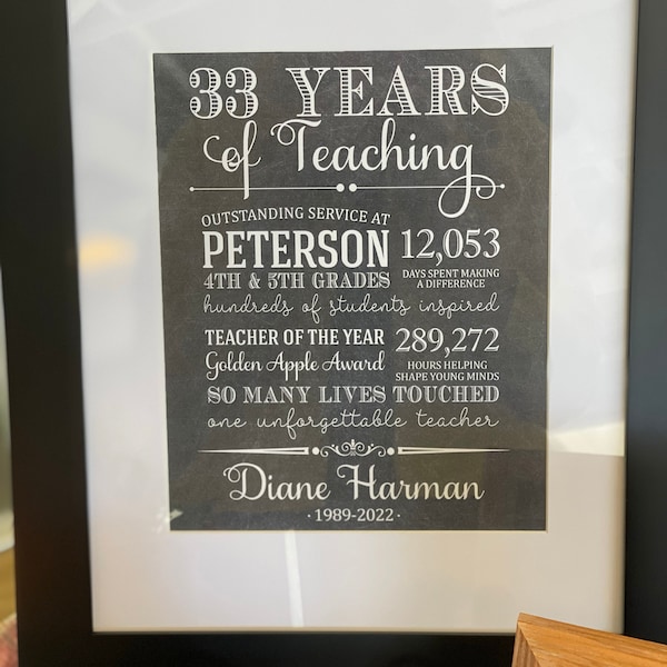 Teacher Retirement Gift - Printable DIGITAL FILE - Personalized Print ...